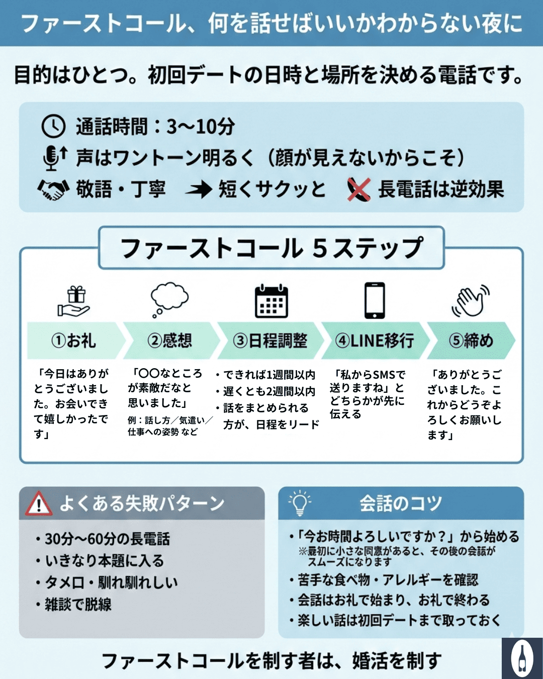 ファーストコールは超大事！お見合いのお礼と要点のみ | 結婚相談所Owen（オーウェン）